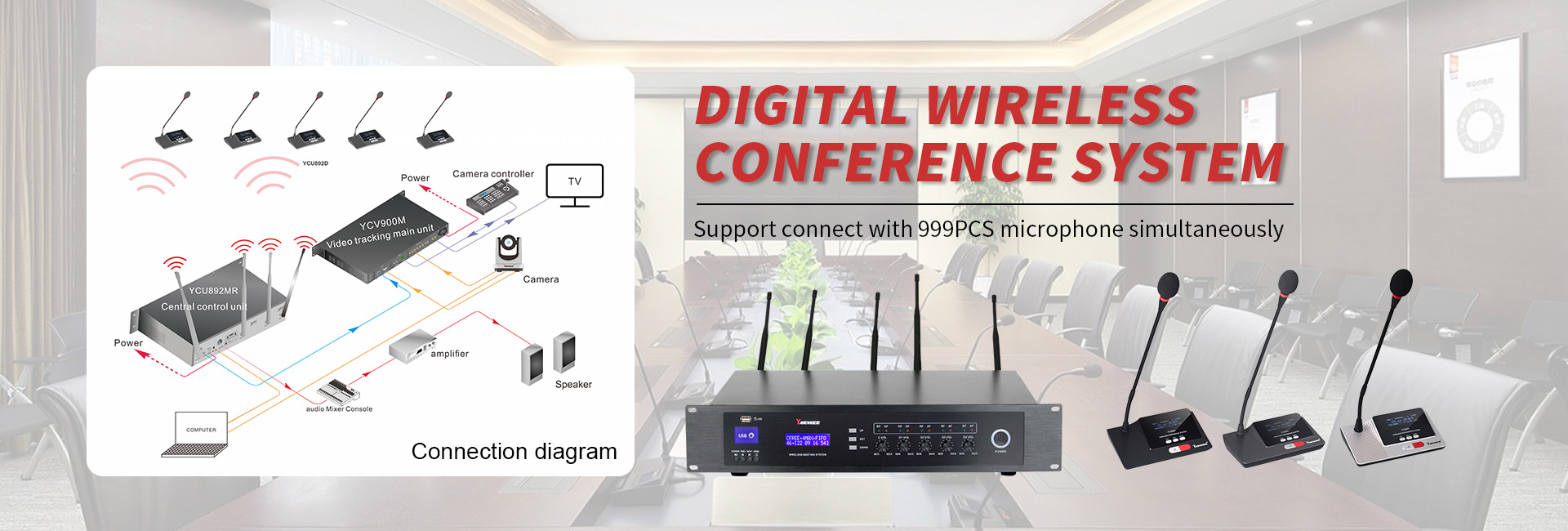 Tour guide system-USB microphone-conference system-conference ...